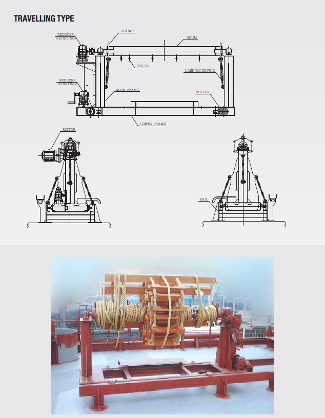 Accommodation Ladder: For this product we represent JUNG-A MARINE